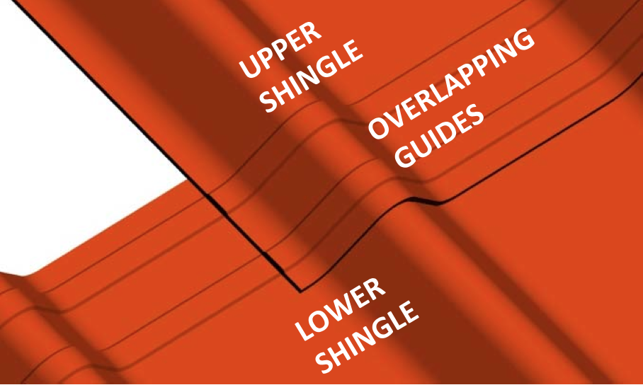 Onduvilla Shingles overlap – Jetlag Jenna